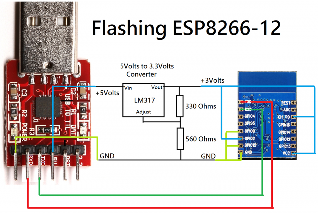 Flashing ESP8266 Datasheet | Burak Çalışkan